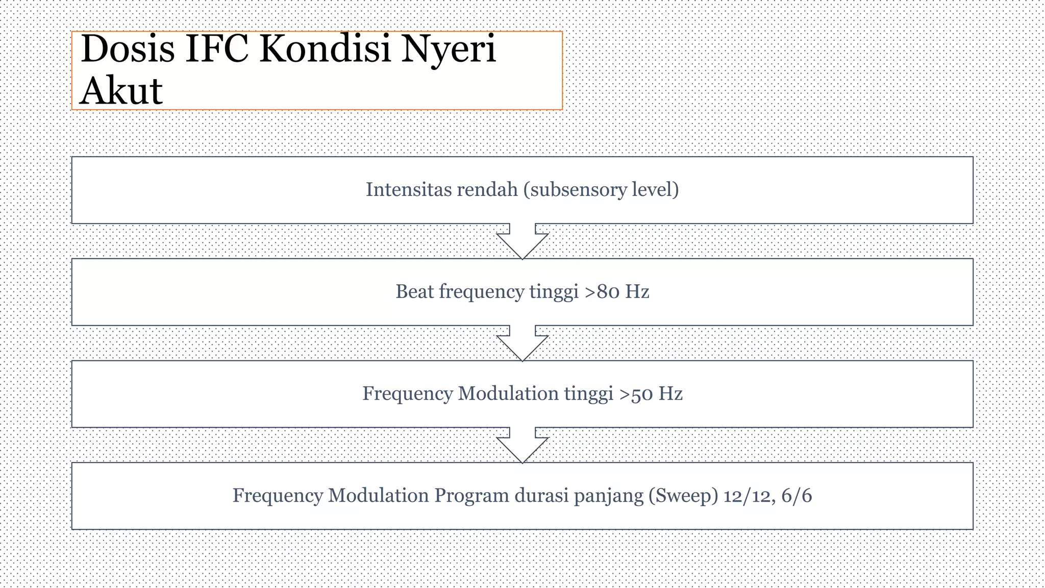 2. Interferential Current.pptx