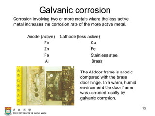 2. Corrosion.pdf