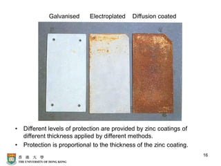 2. Corrosion.pdf