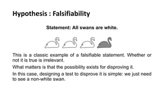 2.2 Proposition & Hypothesis.pptx