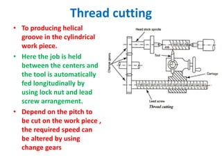 2. LATHE OPERATIONS.ppt