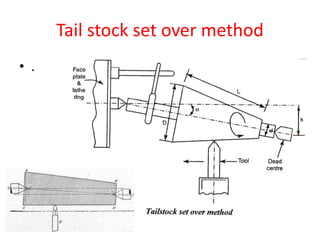 2. LATHE OPERATIONS.ppt