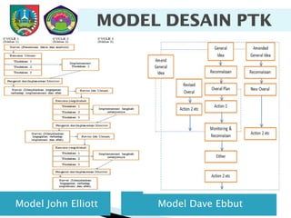 2. Research Methodology.pdf