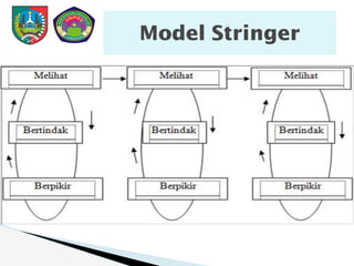 2. Research Methodology.pdf
