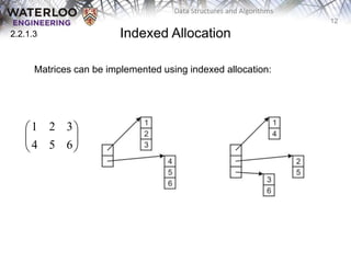 2.02.Data_structures_and_algorithms (1).pptx