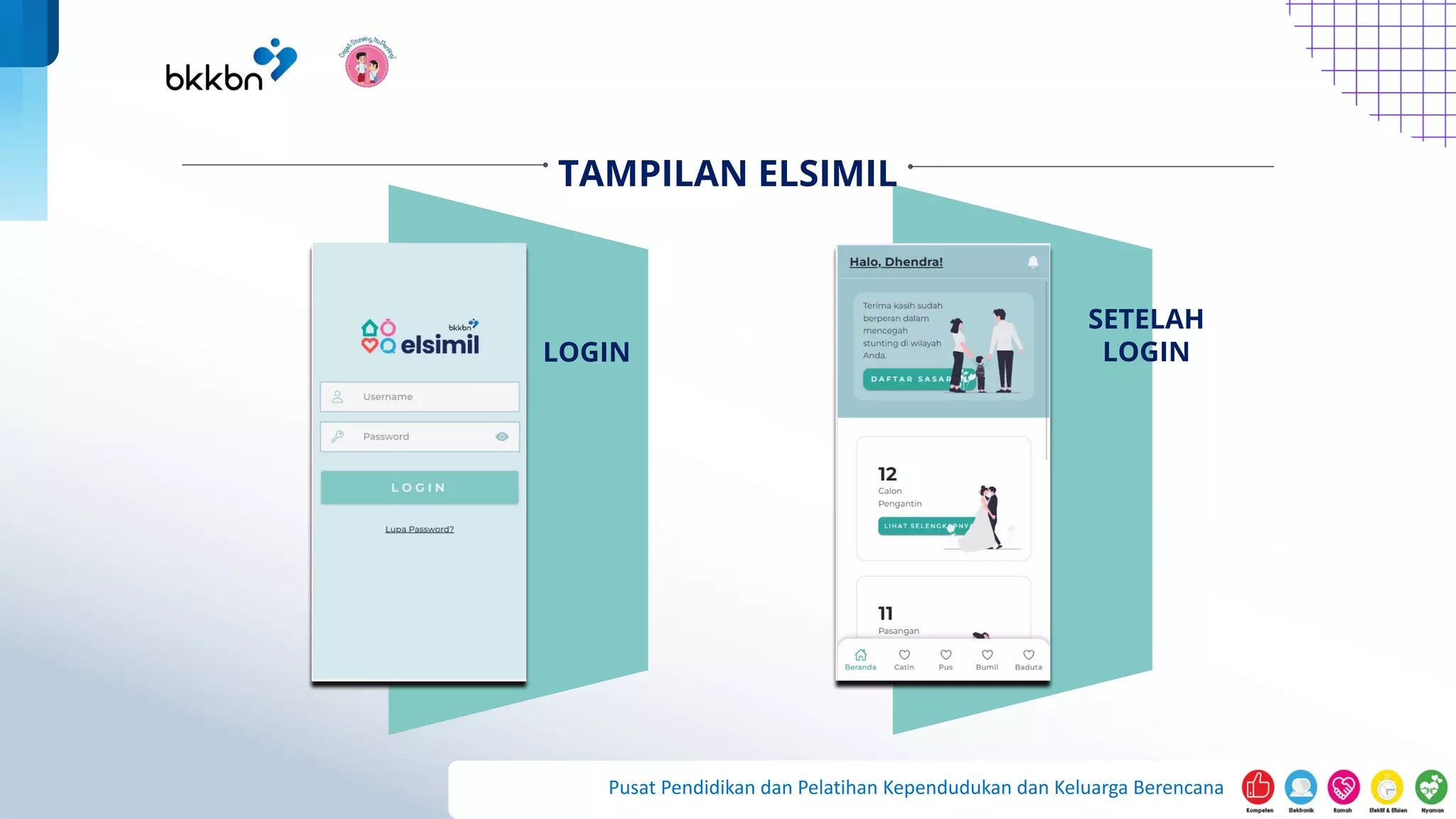 2. Tugas dan Fungsi TPK.pptx.pdf