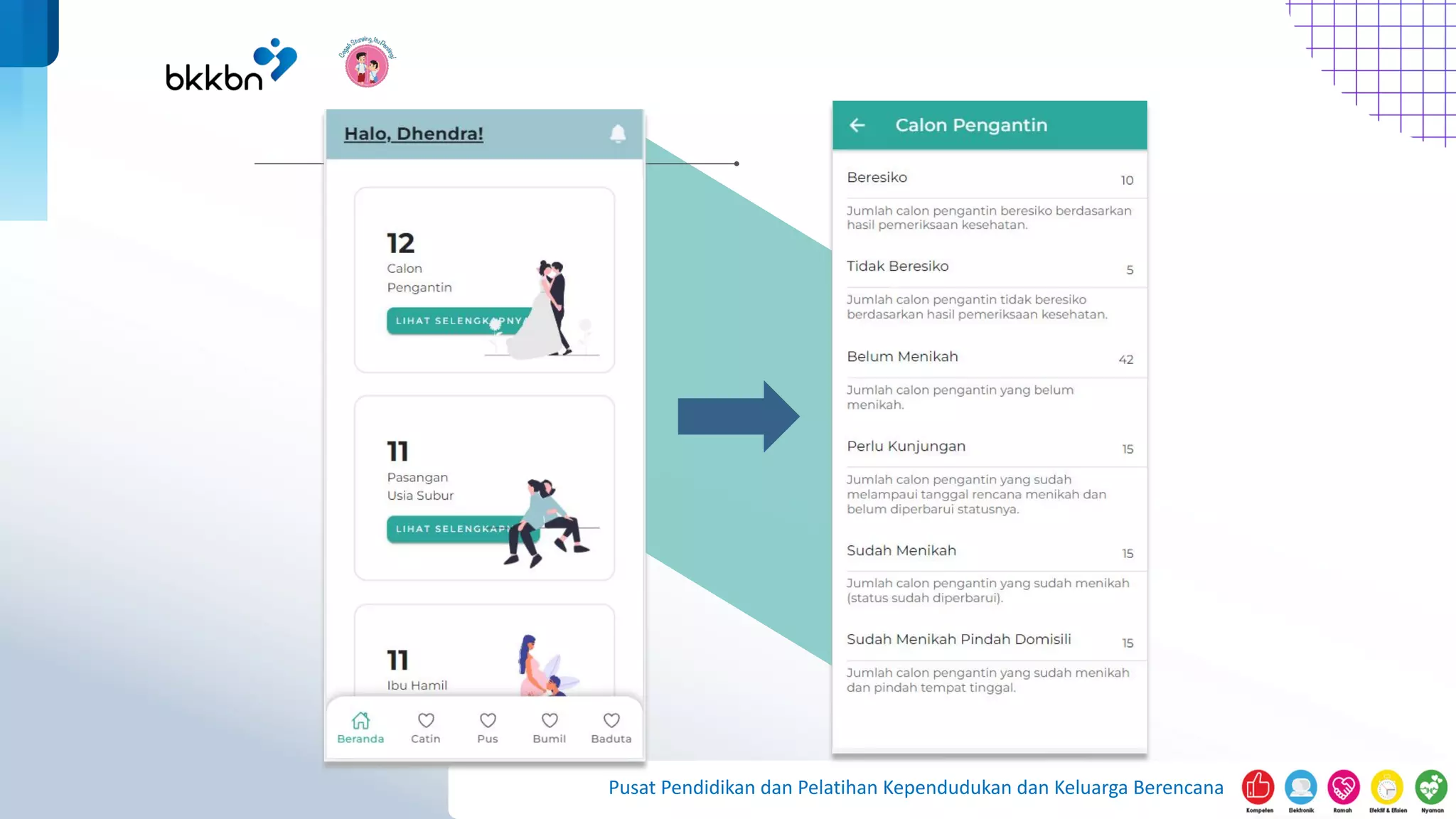 2. Tugas dan Fungsi TPK.pptx.pdf