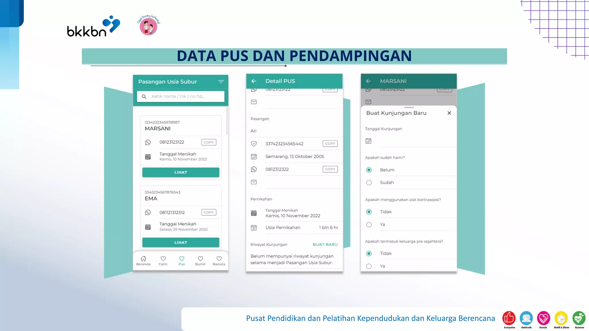 2. Tugas dan Fungsi TPK.pptx.pdf