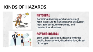 2. HAZARDS & RISK.pptx