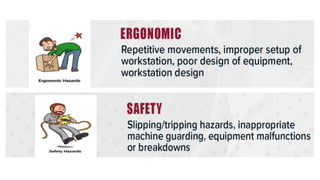 2. HAZARDS & RISK.pptx