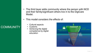 DigiCare Model. DigiCare Learning Packge 2.pptx