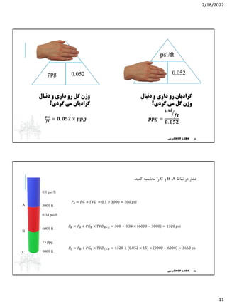 2. Basic Knowledge part 1 1400.11.pdf