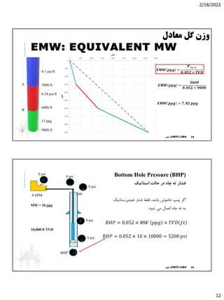 2. Basic Knowledge part 1 1400.11.pdf