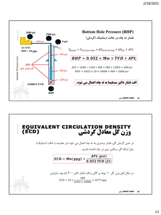 2. Basic Knowledge part 1 1400.11.pdf