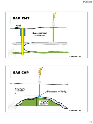 2. Basic Knowledge part 1 1400.11.pdf