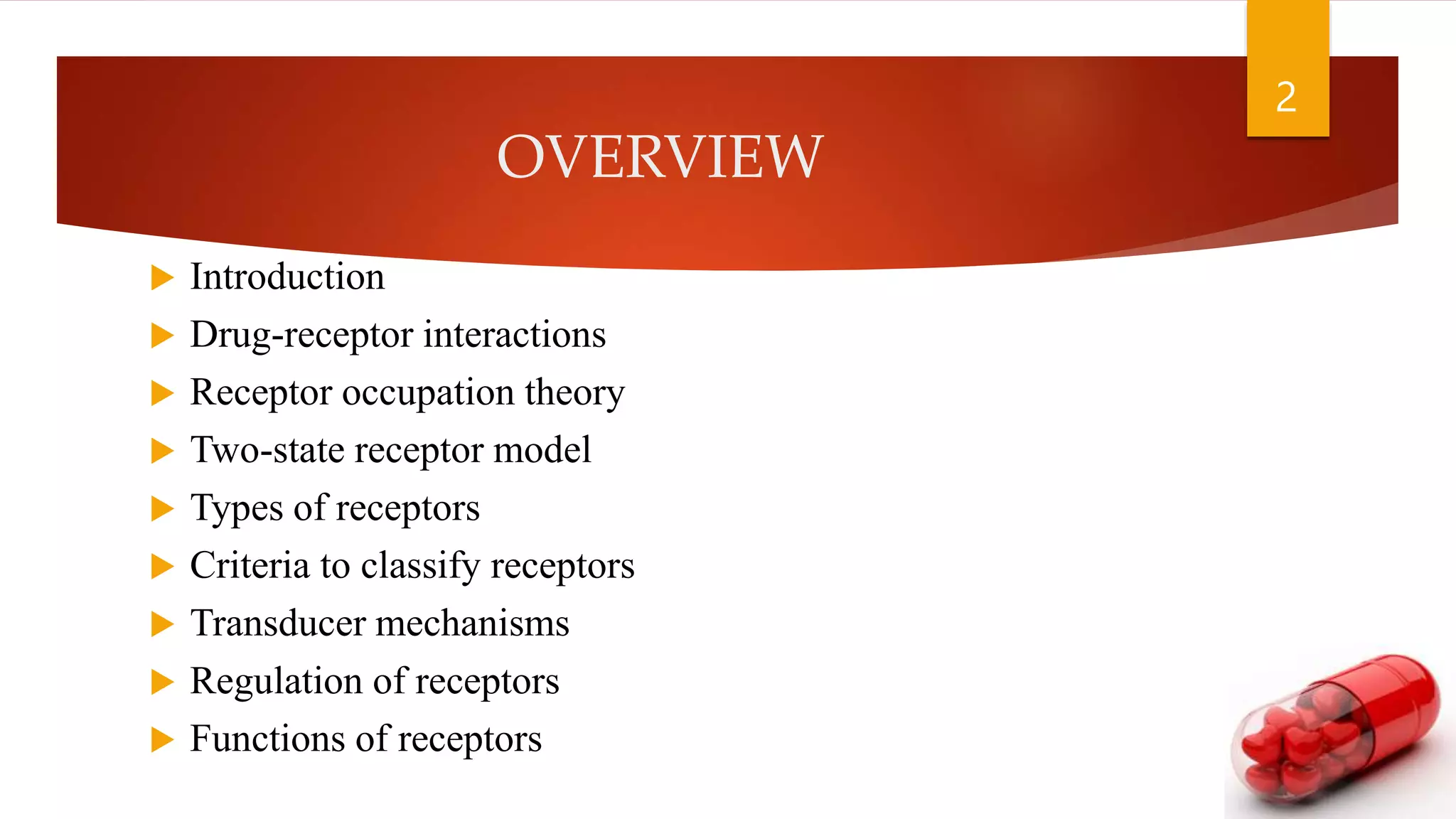 2.DRUG RECEPTORS.pptx