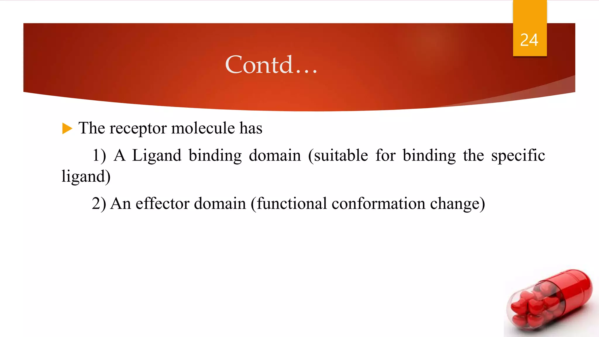 2.DRUG RECEPTORS.pptx