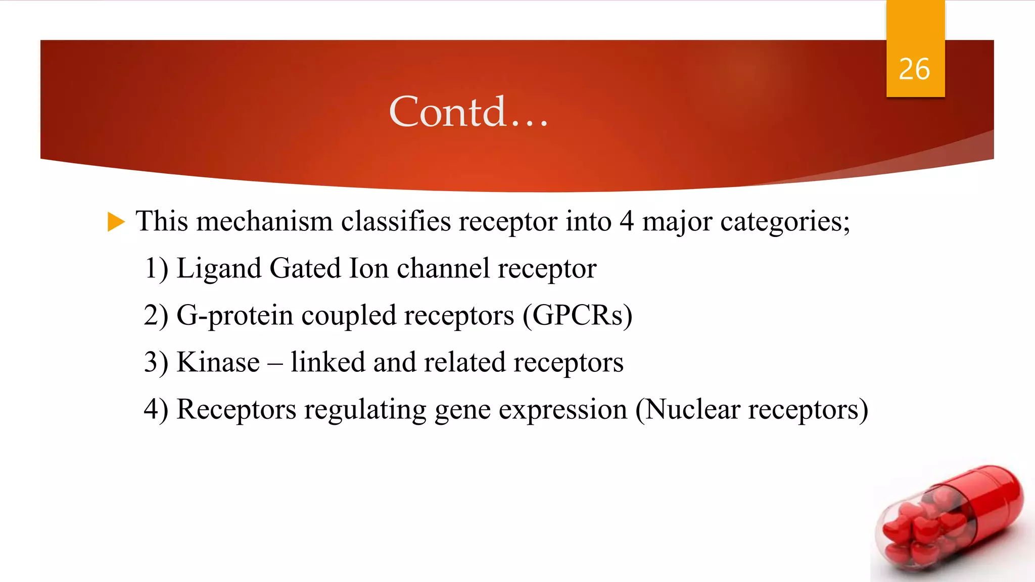 2.DRUG RECEPTORS.pptx