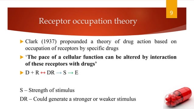 2.DRUG RECEPTORS.pptx