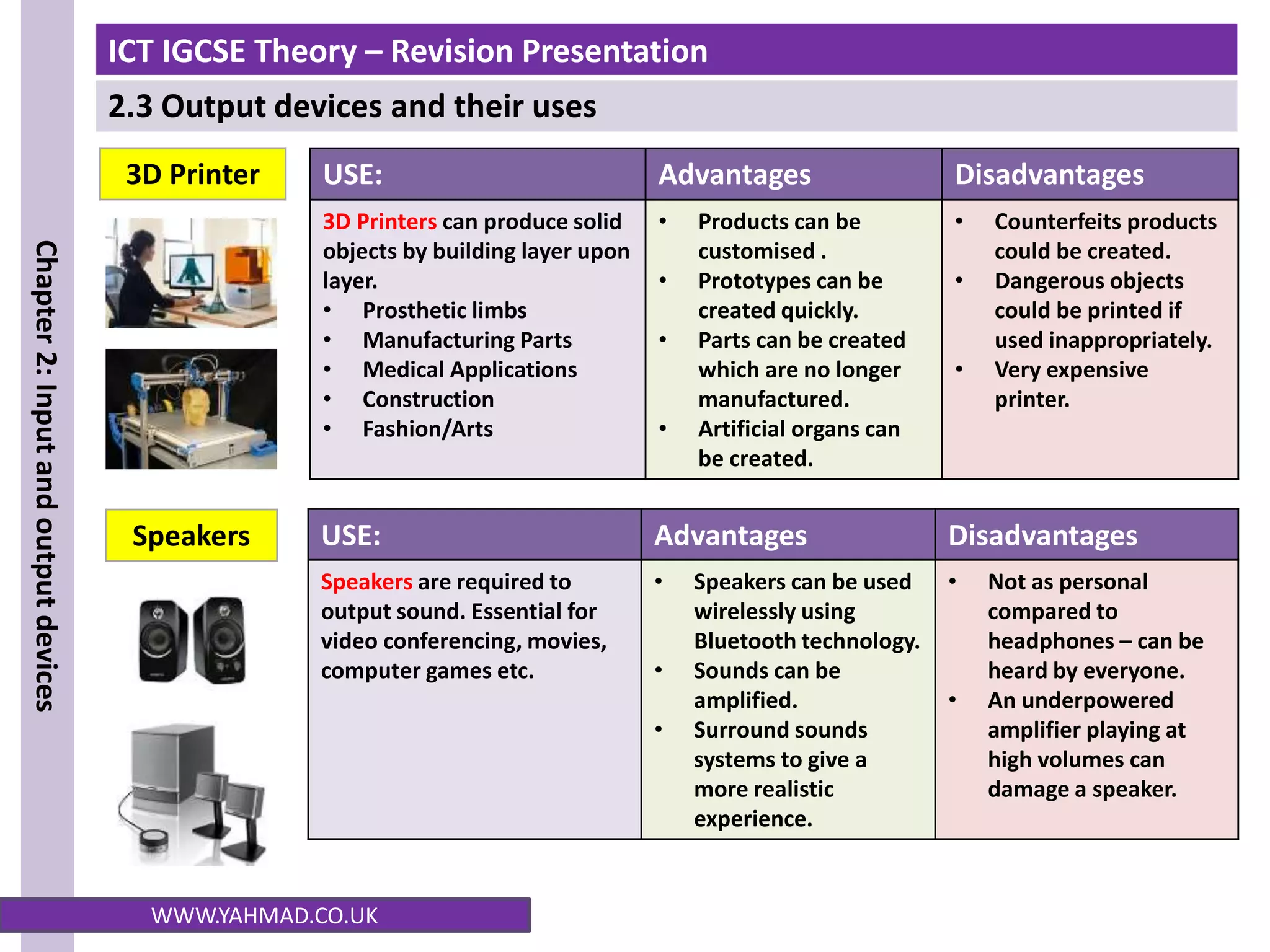 2.3 Output devices and their uses.pptx