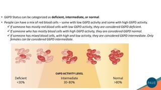 2.P.vivax and G6PD_PAVE_25112022_PSI.pptx