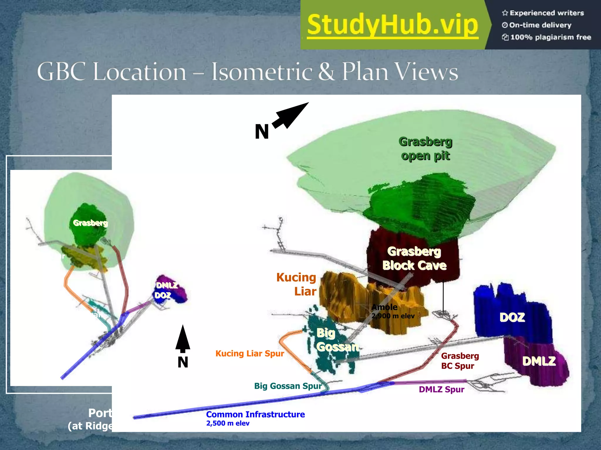 2. Endapan Porfiri | PDF