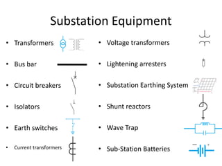 2. Sub-station.ppt | Technology & Computing