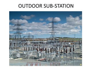 2. Sub-station.ppt | Technology & Computing