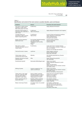 2. Cucumber.pdf