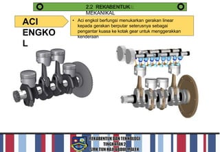 REKABENTUK MEKANIKAL.pptx