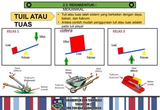 REKABENTUK MEKANIKAL.pptx