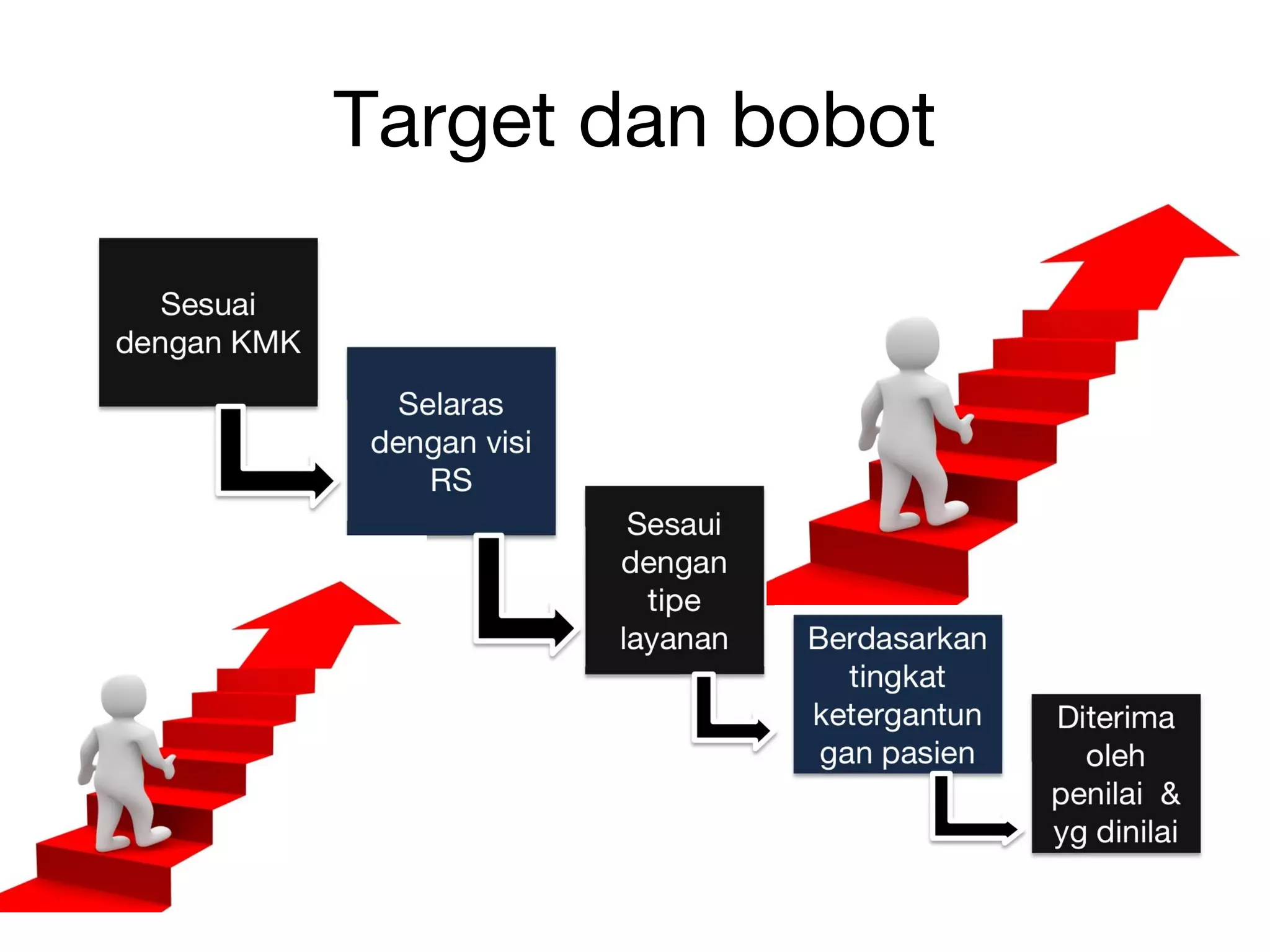 2. OPPE PERAWAT KLINIS.pdf