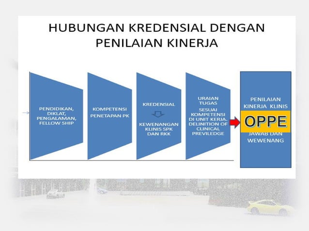 2. OPPE PERAWAT KLINIS.pdf