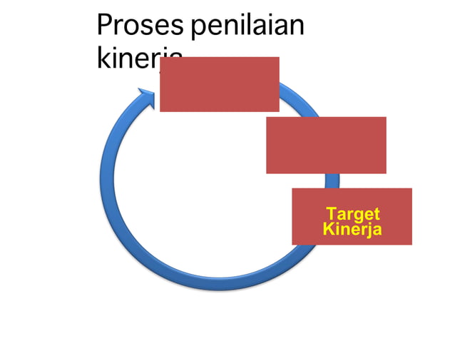 2. OPPE PERAWAT KLINIS.pdf