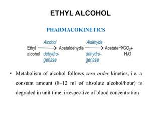 2. Ethyl & Methyl alcohol.pptx