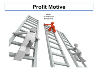 2. Nature of Business.pptx
