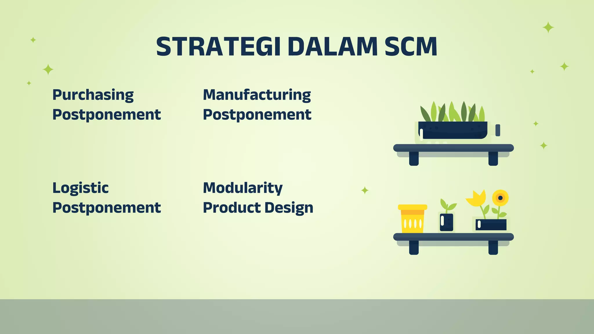 2. Strategi Supply Chain.pptx