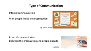 2.1 Notes Communication Presentation1 (1).pptx