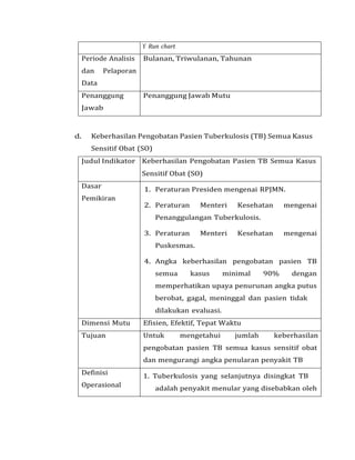 2.INDIKATOR KKT.docx