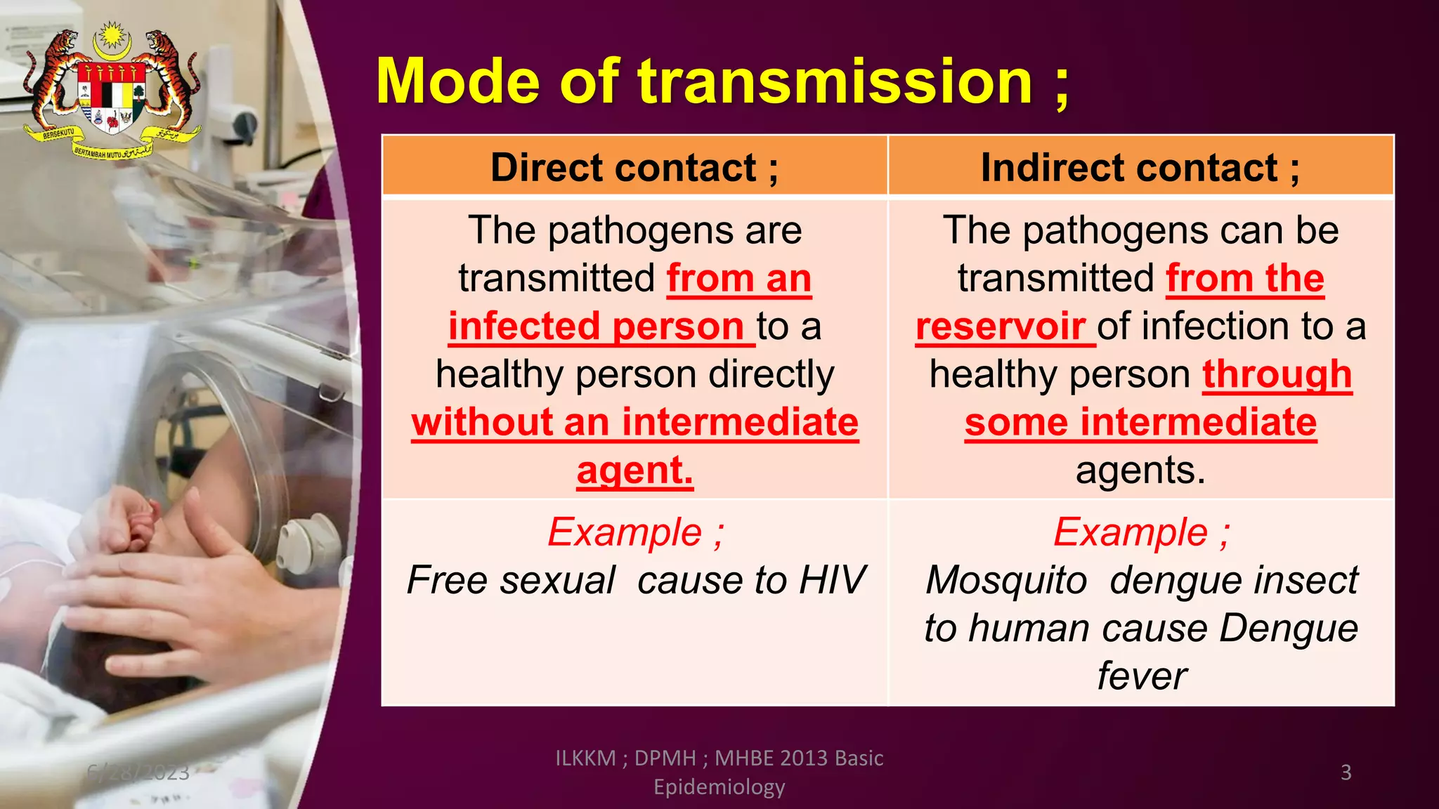 Disease pathway.pdf | Infectious Diseases | Diseases and Conditions