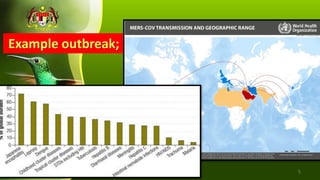 Investigation disease outbreak and disease survelience.pdf