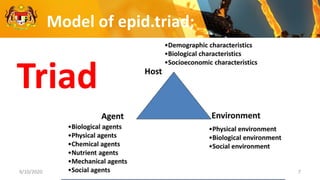 Epidemiology triad.pdf