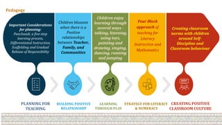 2.-BSV-Principals-presentation.pptx