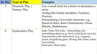 2.-BSV-Principals-presentation.pptx