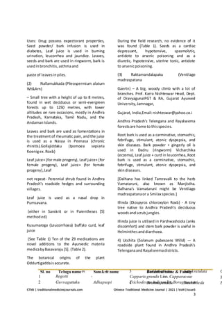 Scholarly journal | PDF