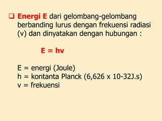 2. Dasar konversi energi.pptx