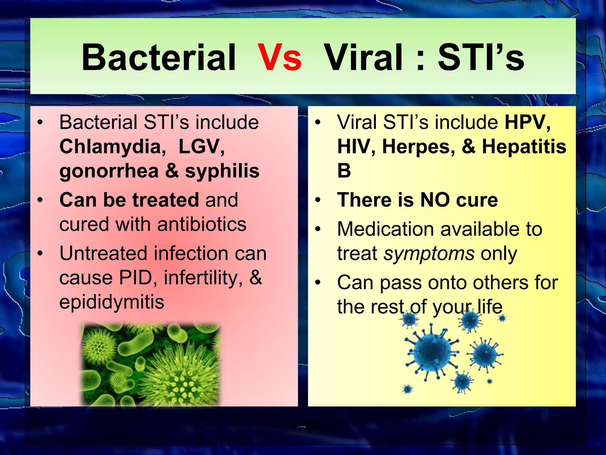 SEXUAL TRANSMITED DISEASE (STD).ppt