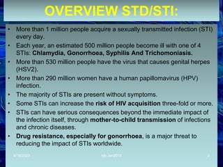 SEXUAL TRANSMITED DISEASE (STD).ppt