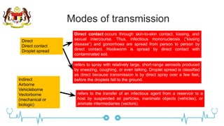 Control and Prevention Close Contact Diseases.ppt'.pdf | Infectious ...