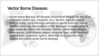 Control And Prevention Vector Borne Disease Zoonosis Disease.pdf